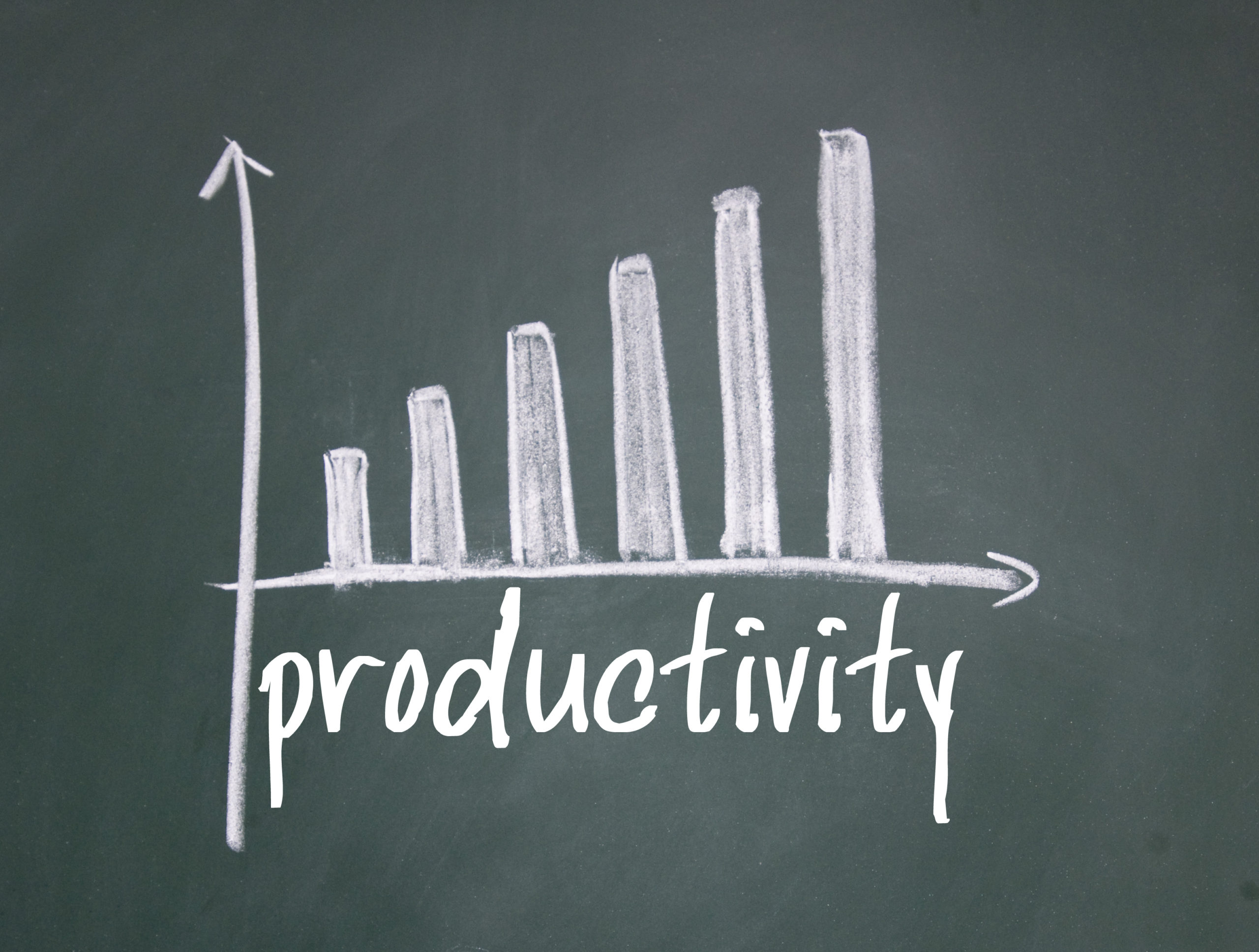 Best Practices for a Creative and Productive Day! - Mad Men Marketing